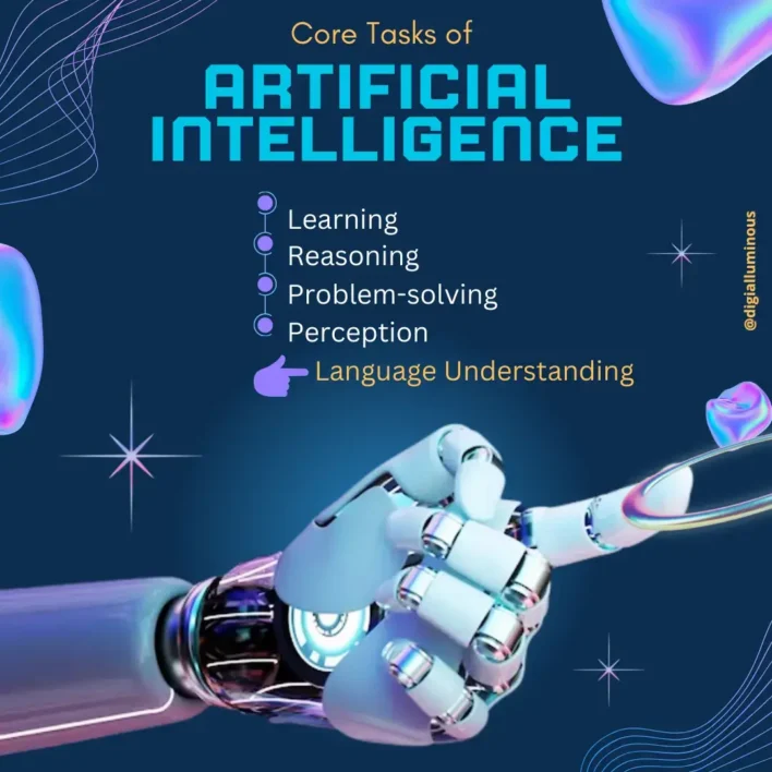 What is Artificial Intelligence? Guide to AI's Impact in Digital World